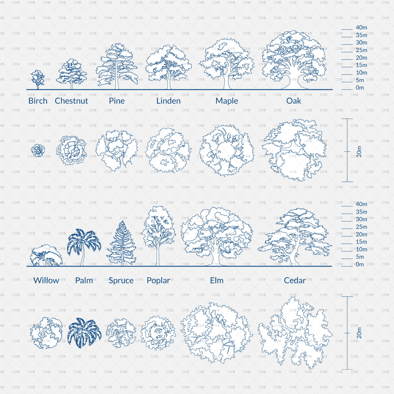Download Vector and CAD Plants | CADasBuilt – cadasbuilt