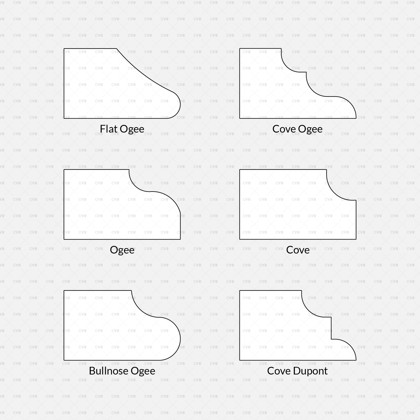Download CAD Dynamic Blocks and Vector Countertop Edge Profiles ...