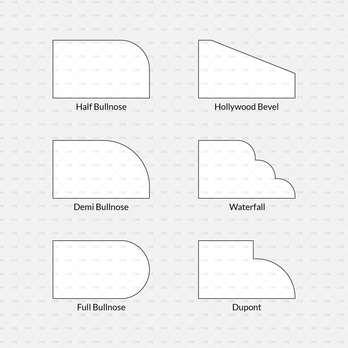 Download CAD Dynamic Blocks and Vector Countertop Edge Profiles ...
