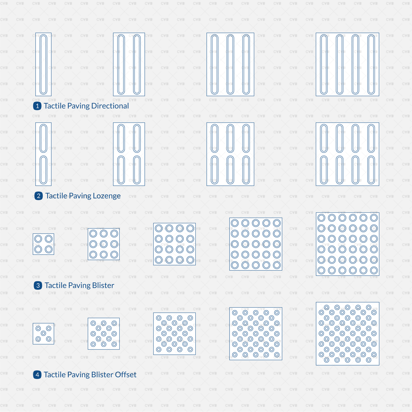 Download CAD Dynamic Blocks and Vector Tactile Paving | CADasBuilt ...
