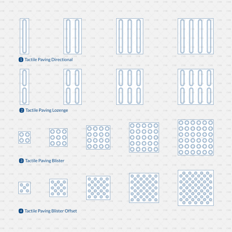 Download CAD Dynamic Blocks and Vector Tactile Paving | CADasBuilt ...