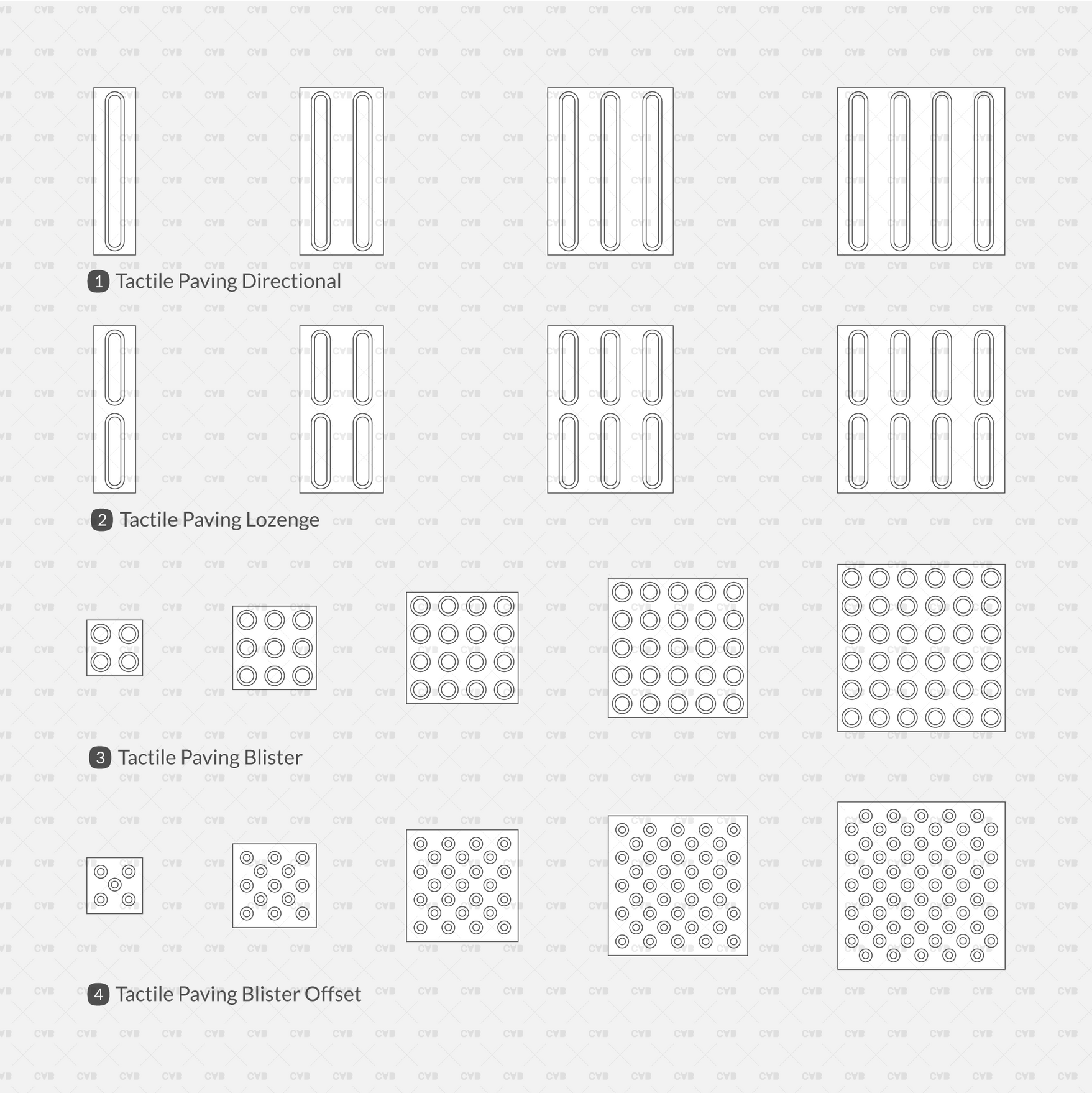 Download CAD Dynamic Blocks and Vector Tactile Paving | CADasBuilt ...
