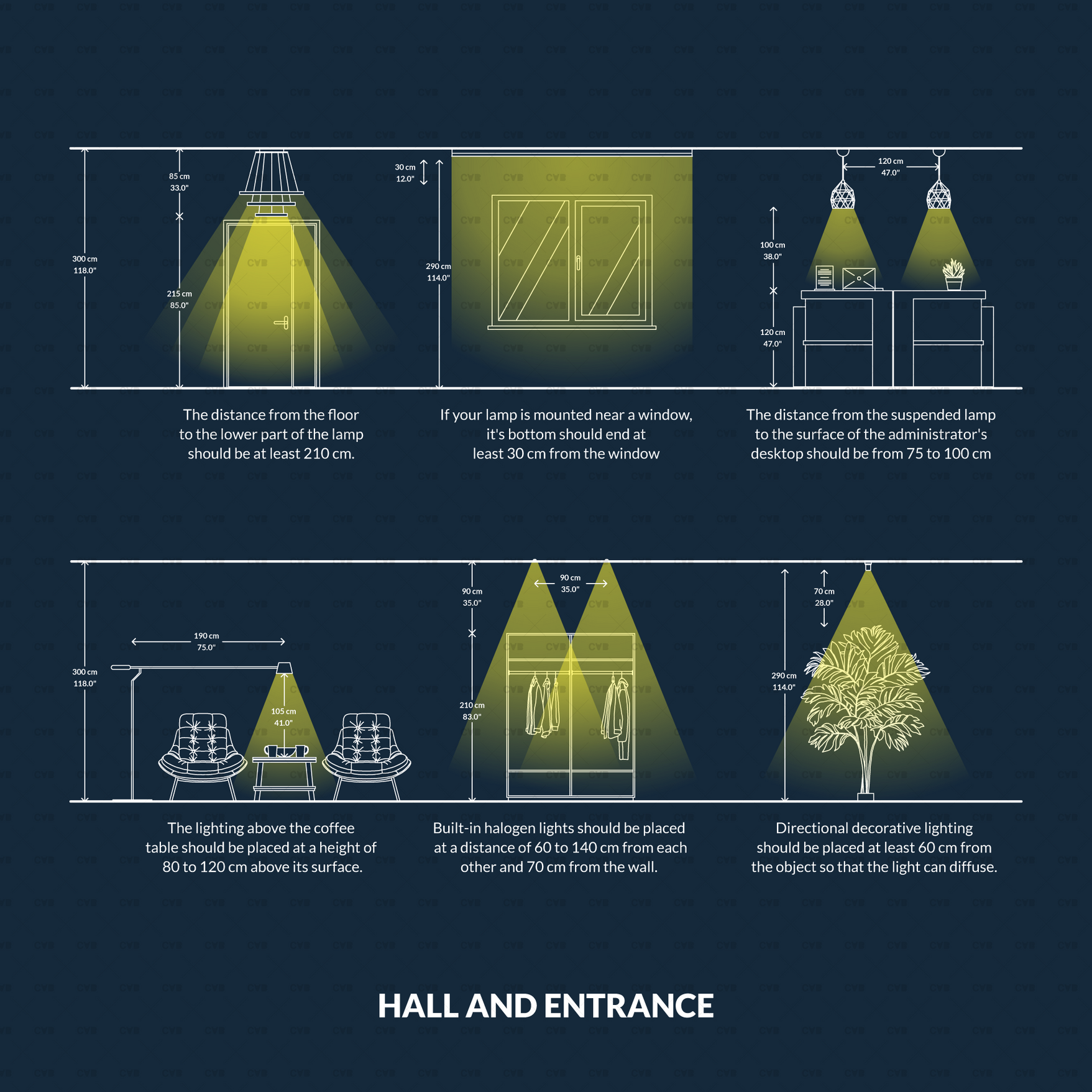 Lighting Diagram CAD Kit – 120 Blocks (Metric + Imperial) – cadasbuilt