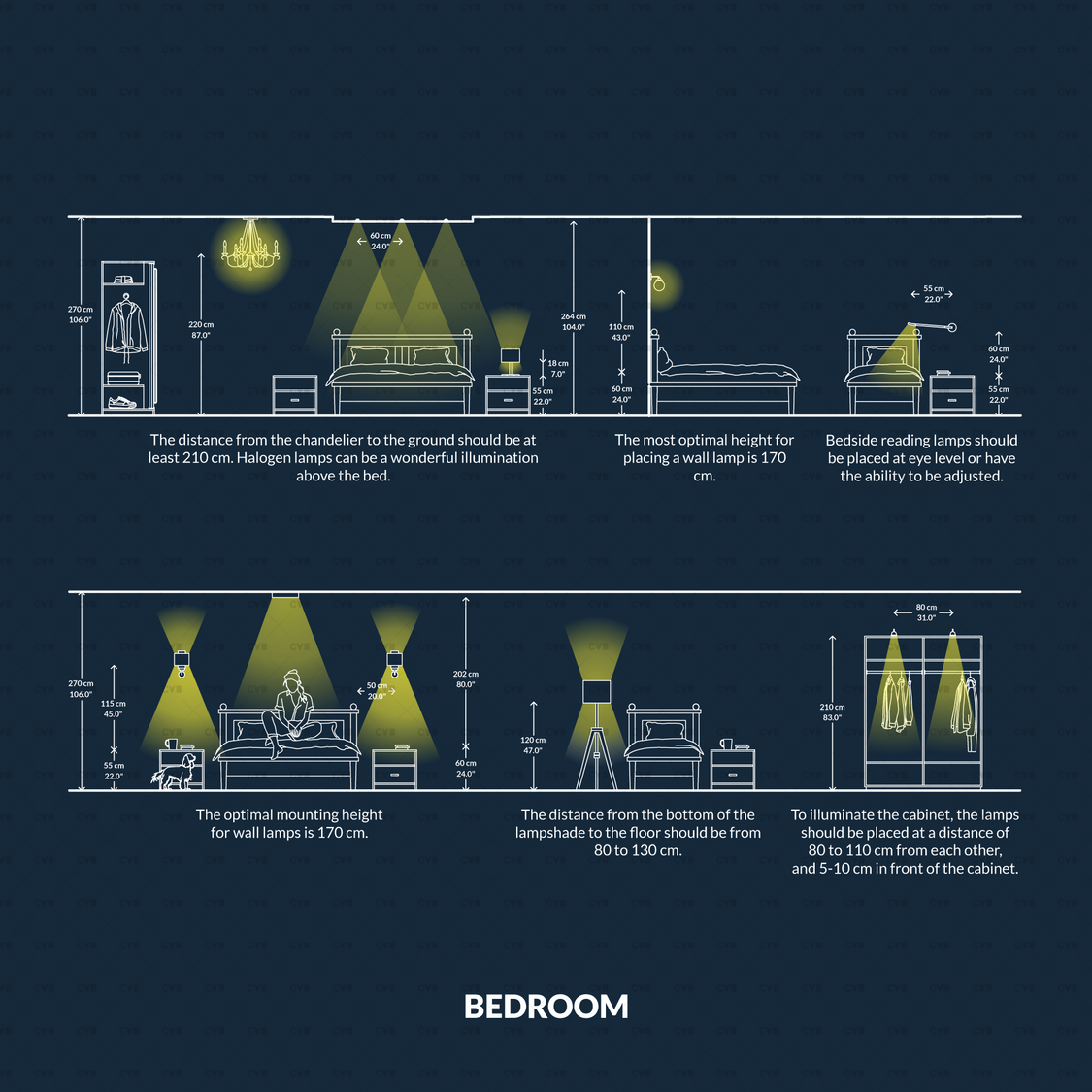 Lighting Diagram CAD Kit – 120 Blocks (Metric + Imperial) – cadasbuilt